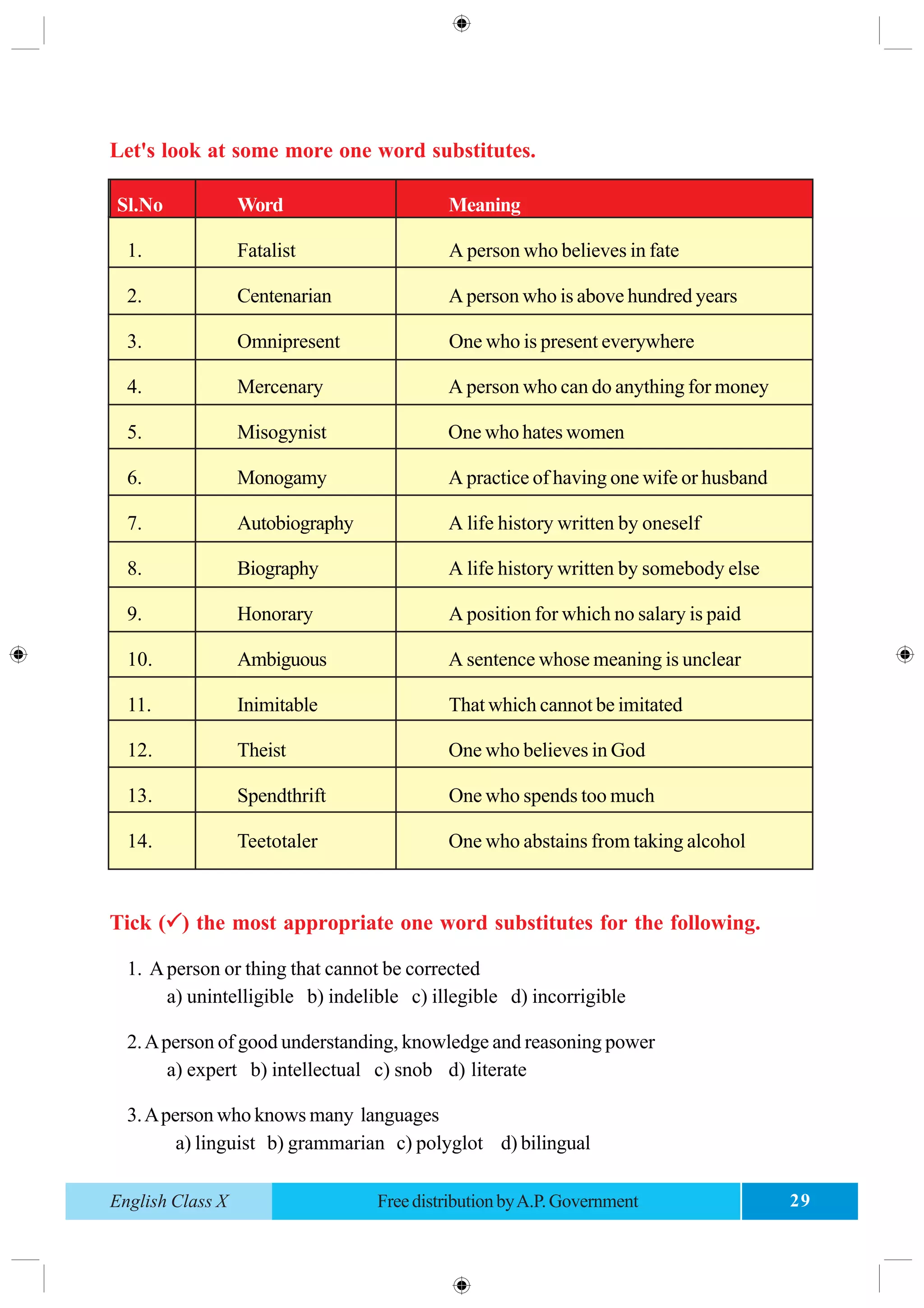 Tenth class state syllabus-text book-em-tm-ap-ts-english | PDF