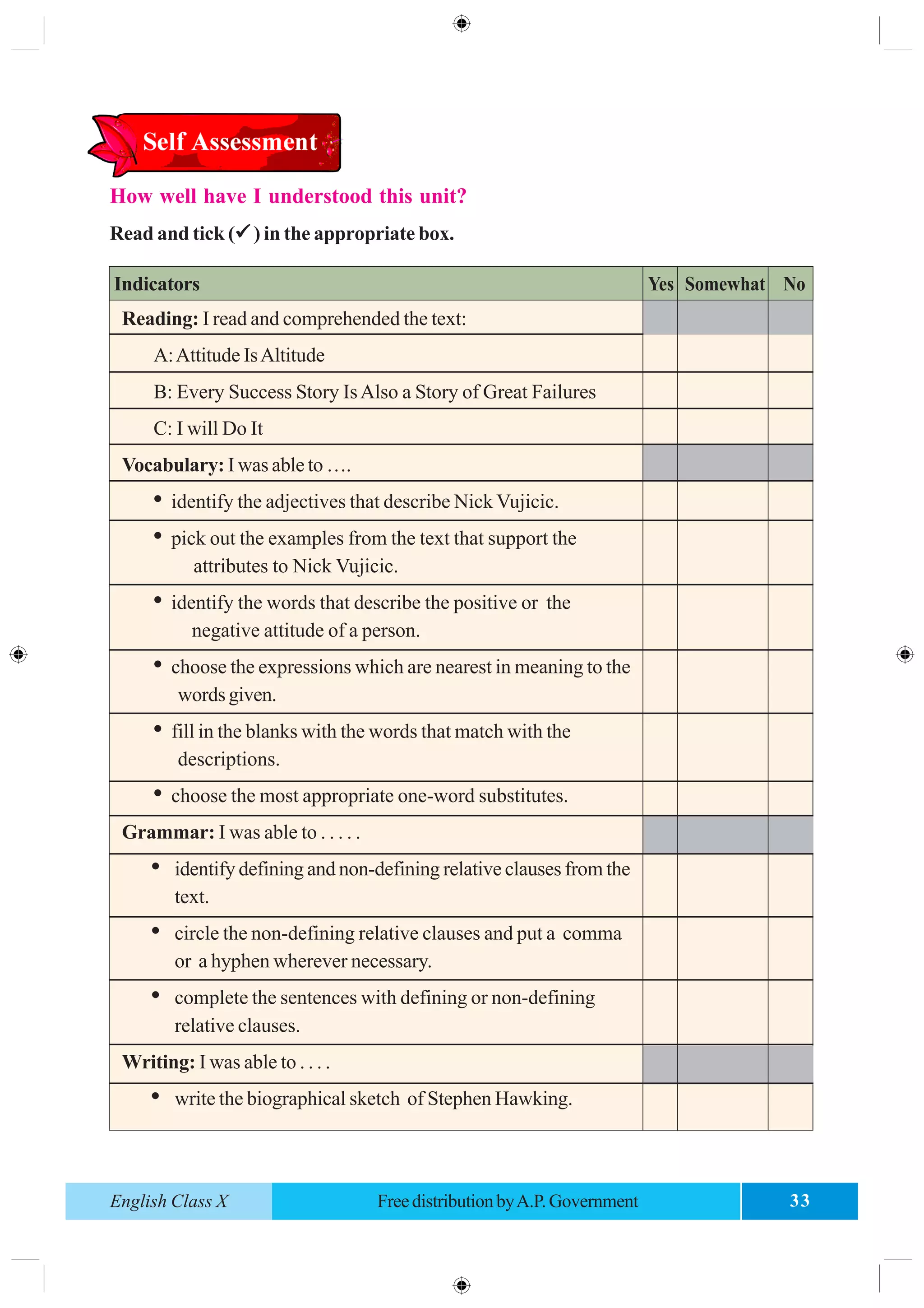Tenth class state syllabus-text book-em-tm-ap-ts-english | PDF