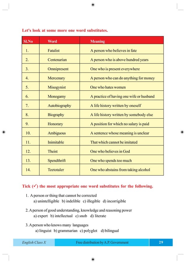 Tenth class state syllabus-text book-em-tm-ap-ts-english | PDF