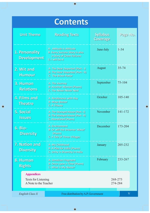 Tenth class state syllabus-text book-em-tm-ap-ts-english | PDF