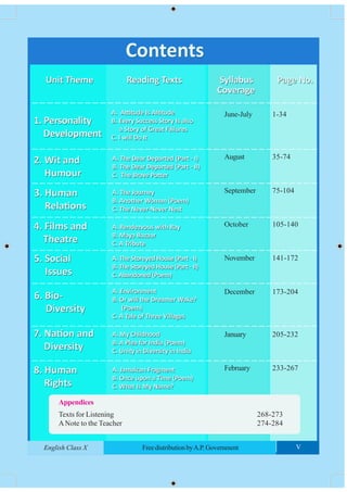 English Textbook 10th Grade