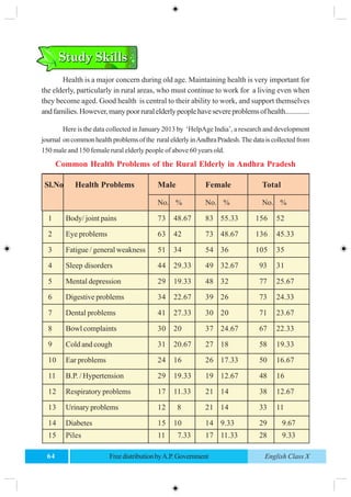 English Textbook 10th Grade