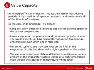 Ten things about txv operation troubleshooting - Danfoss Cooling | PPTX