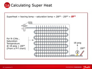 Ten things about txv operation troubleshooting - Danfoss Cooling | PPTX