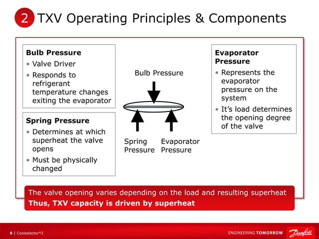 Ten things about txv operation troubleshooting - Danfoss Cooling | PPTX