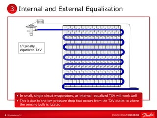 Ten things about txv operation troubleshooting - Danfoss Cooling | PPTX