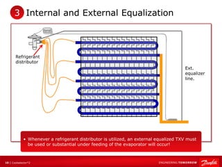 Ten things about txv operation troubleshooting - Danfoss Cooling | PPTX