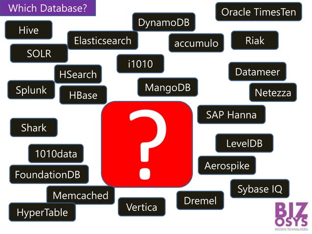 Ten things to consider for interactive analytics on write once workloads | PPT