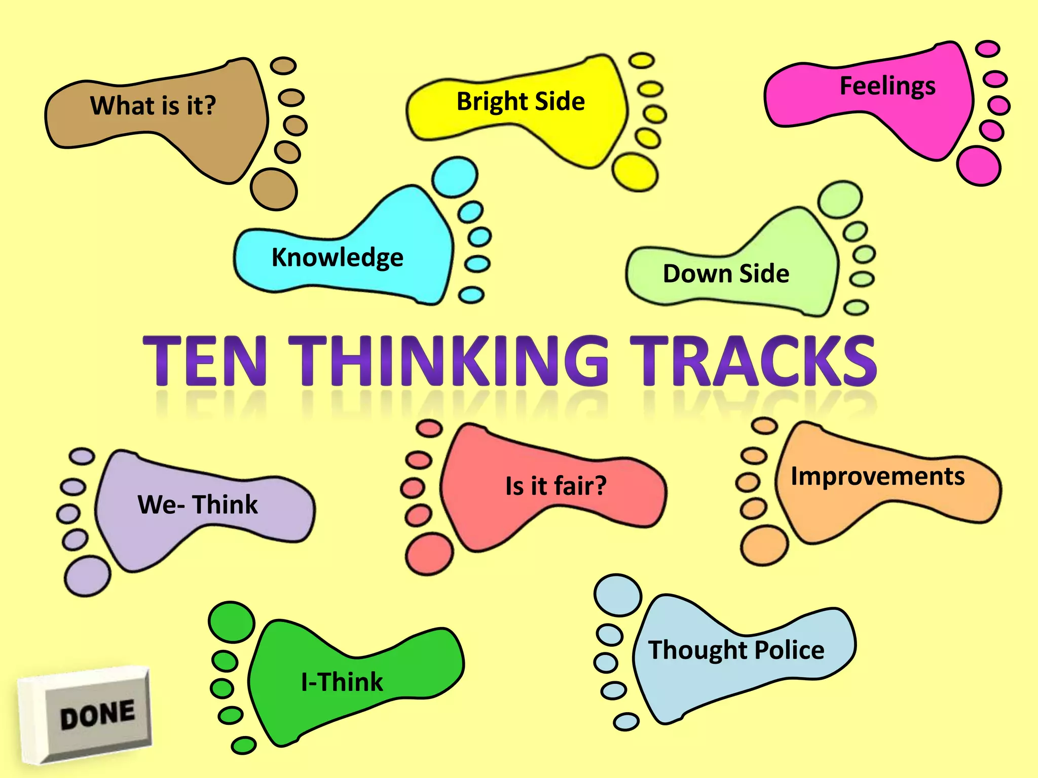 Ten thinking Tracks | PPTX