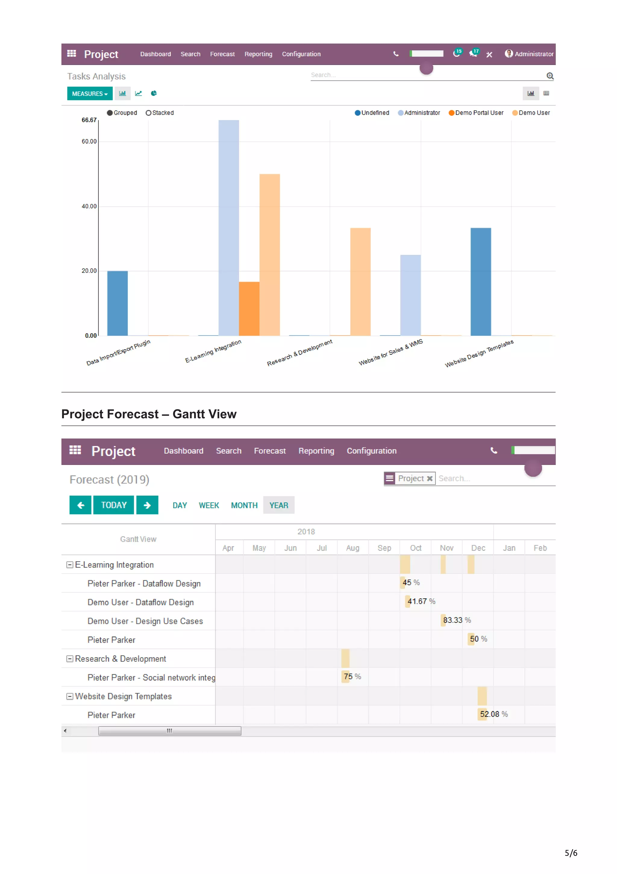 tenthplanet.in-Odoo Project Management.pdf