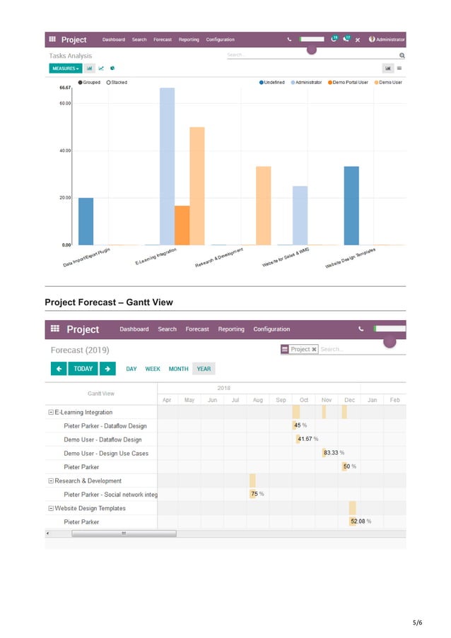 tenthplanet.in-Odoo Project Management.pdf