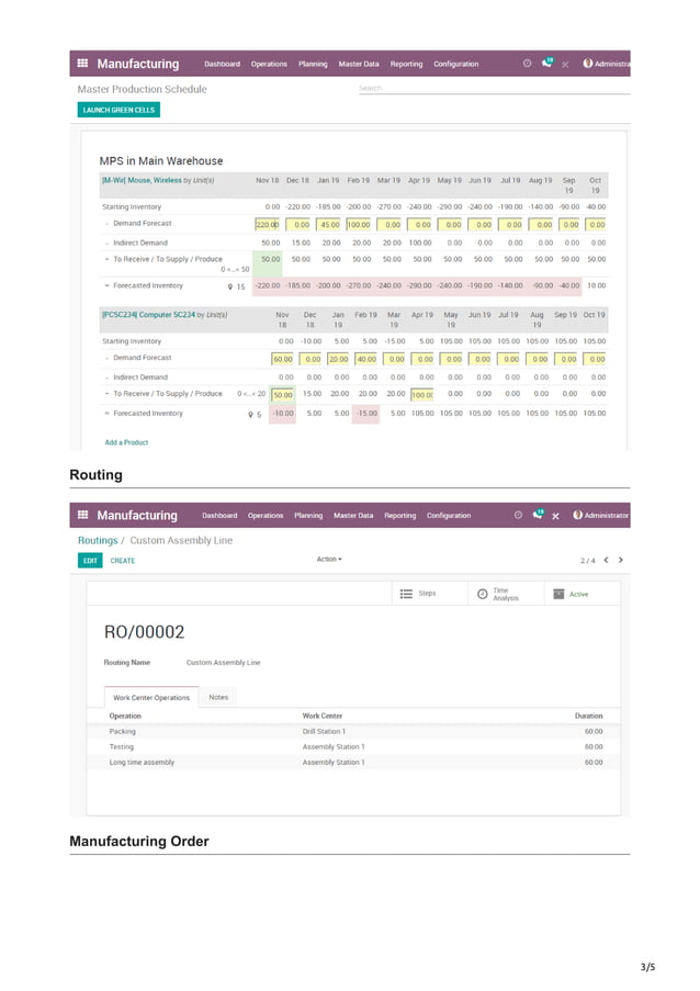 tenthplanet.in-Odoo Manufacturing Management.pdf