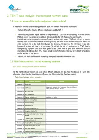 Ten-T data report | PDF