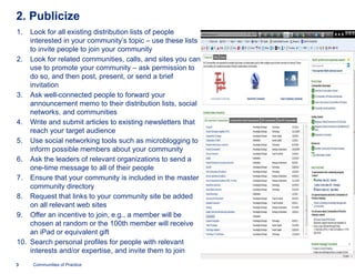 Ten tips for leading communities(deloitte) | PDF