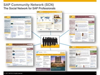 Ten Tips to Grow Your Community for Member Benefit & Business Value | PDF