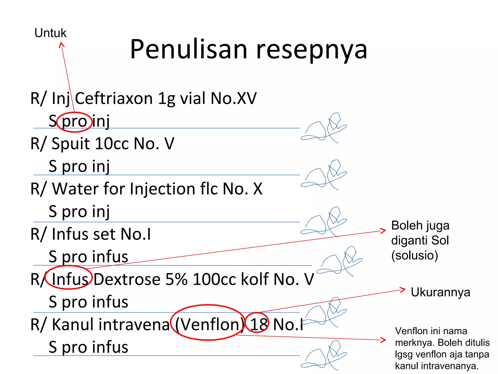 Tentir+menulis+resep+fkui2007 | PPT