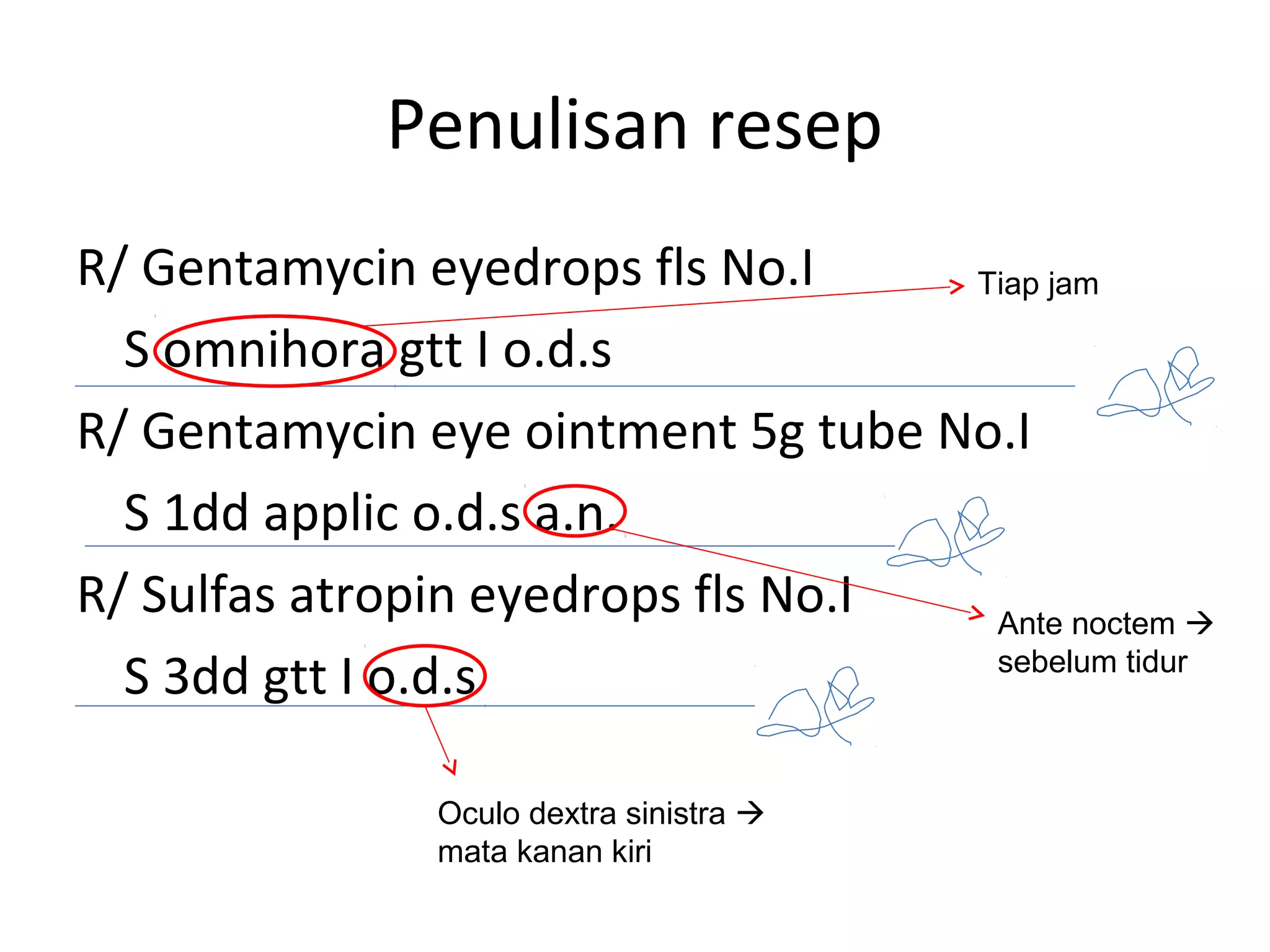 Tentir+menulis+resep+fkui2007 | PPT