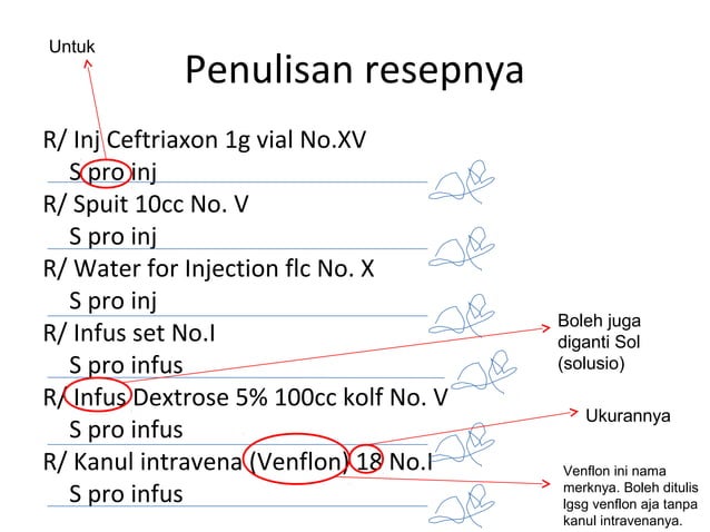 Tentir+menulis+resep+fkui2007 | PPT