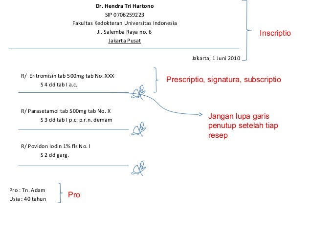 jurnal farmasi: Daftar Singkatan Istilah bahasa Latin Resep Obat