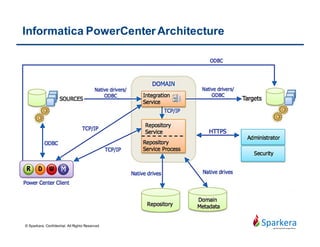 Ten tools for ten big data areas 01 informatica | PPT