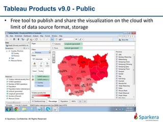 Ten tools for ten big data areas 02_Tableau | PPT