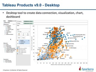 Ten tools for ten big data areas 02_Tableau | PPT