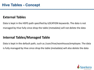 Ten tools for ten big data areas 04_Apache Hive | PPTX