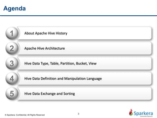 Ten tools for ten big data areas 04_Apache Hive | PPTX
