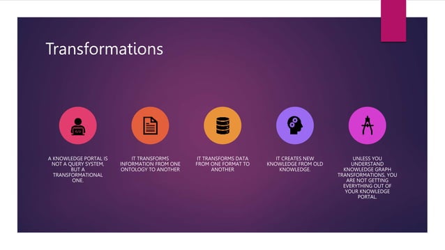 Transformational Tricks for RDF.pptx | Databases | Computer Software and Applications