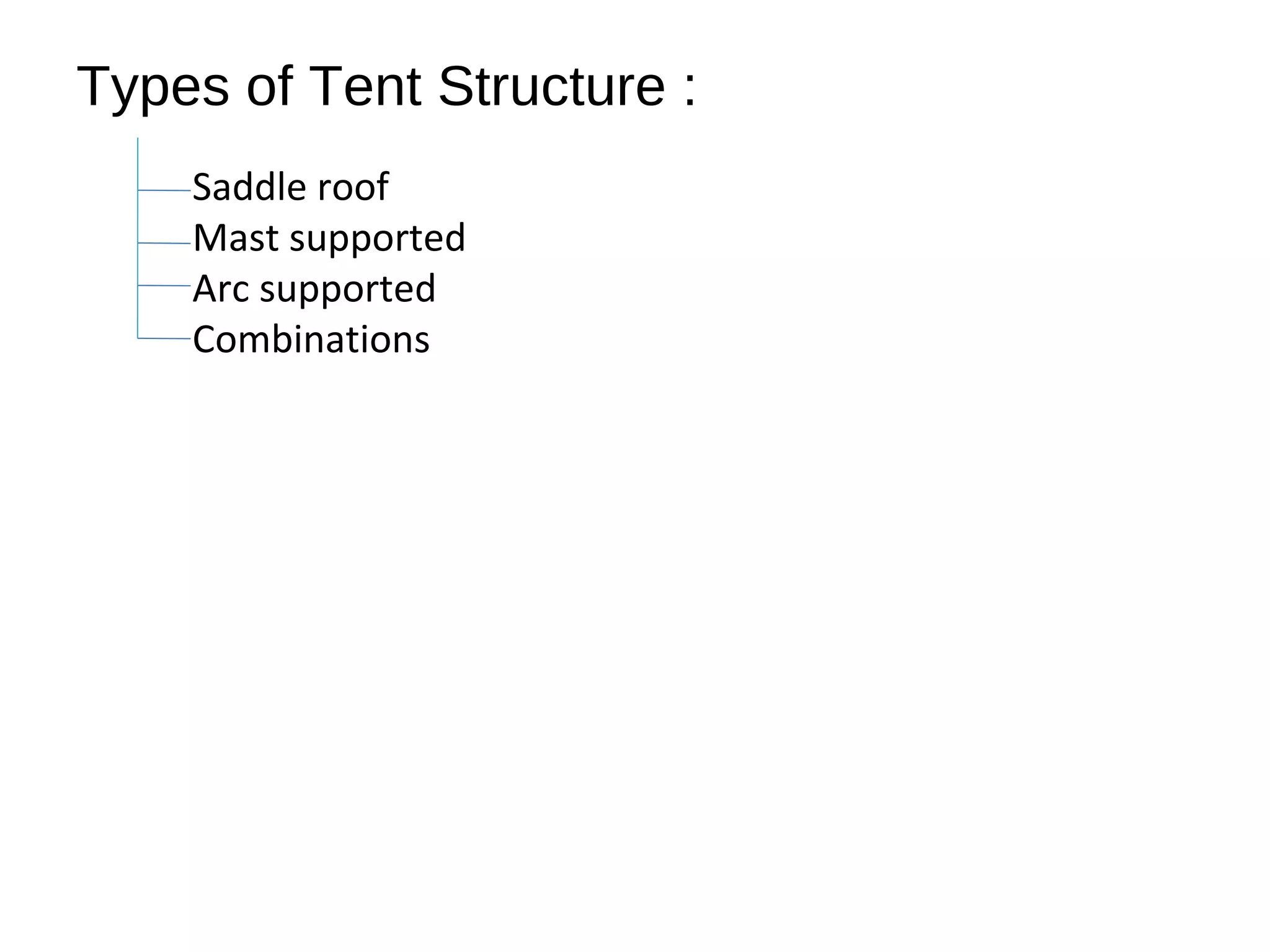 Tent structure | PPT