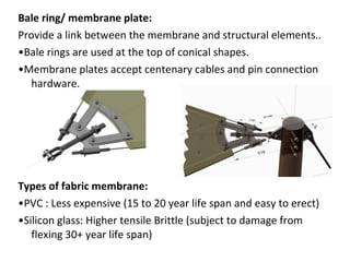 Tent structure | PPT