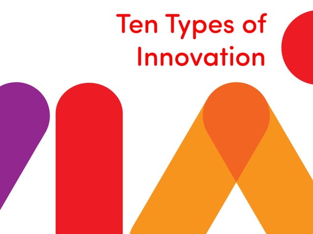 Ten types innovation | PDF | Business | Business and Finance