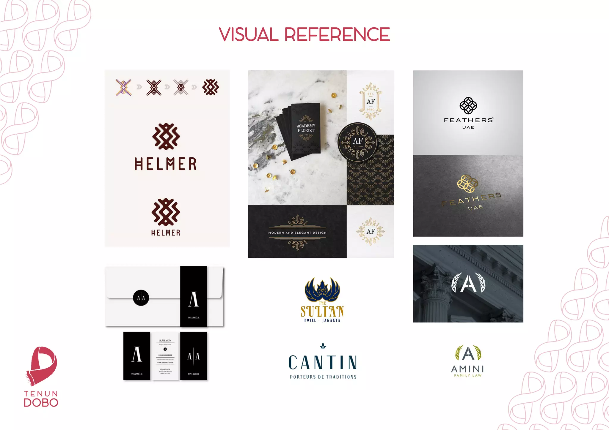 Tenun Dobo Rebranding Process | PDF