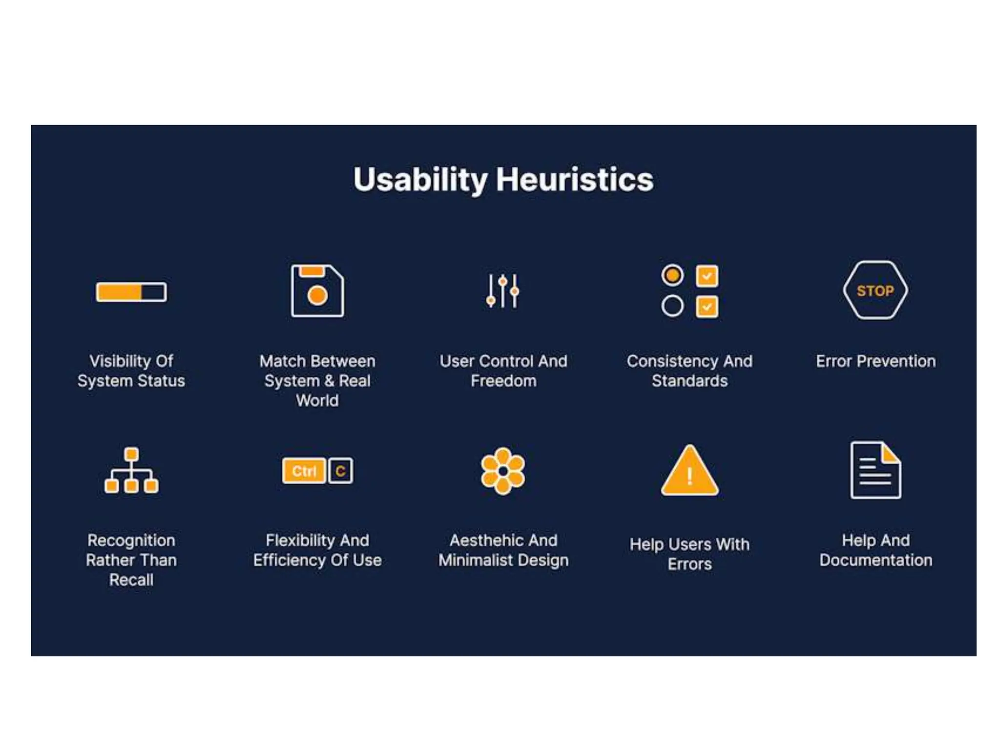 Ten Usability Heuristics by Jakob Nielsen.pptx