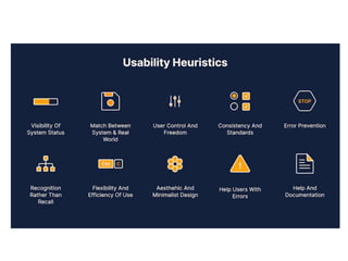 Ten Usability Heuristics by Jakob Nielsen.pptx