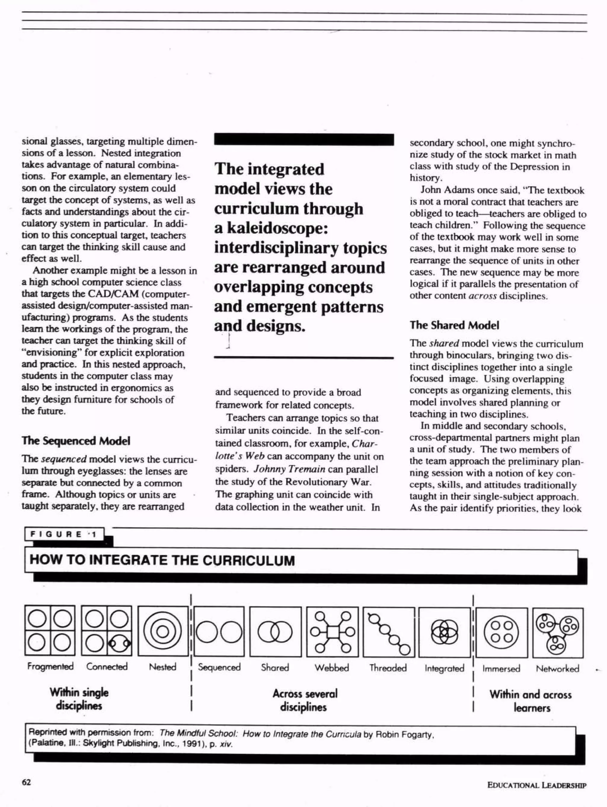 Ten ways to integrate curriculum (fogarty) | PDF