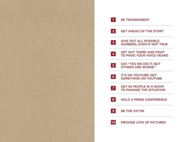 Ten Worst Things To Do In A Crisis | PPTX