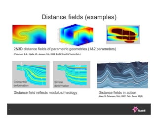 Ten years of expertise in integrated earth model steen agerlin petersen ...