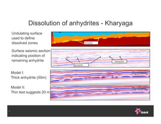 Ten years of expertise in integrated earth model steen agerlin petersen ...