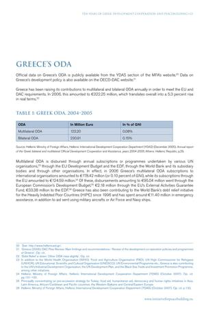 Ten years of greek development cooperation and peacebuilding | PDF
