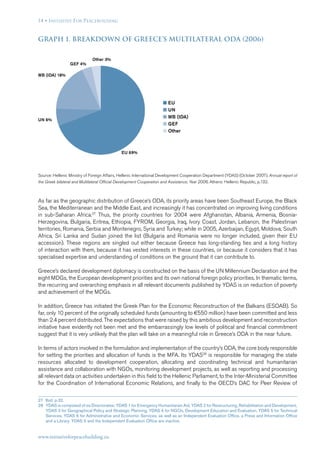 Ten years of greek development cooperation and peacebuilding | PDF