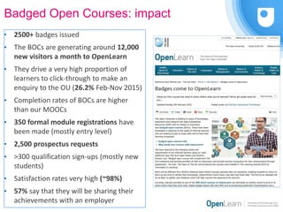 Ten years of open practice: a reflection on the impact of OpenLearn | PPTX | Educational ...