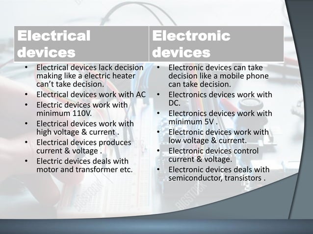 various electrical and electronic equipment at home. | PPTX | Consumer ...