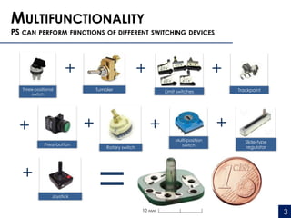 Polymorphic Switches and PolyJoysticks | PPTX | Radio Control | Hobbies ...