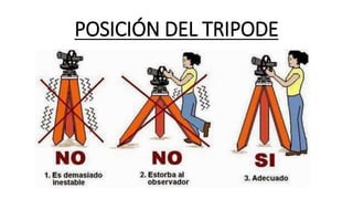 Teodolito concepto y tripode | PPTX