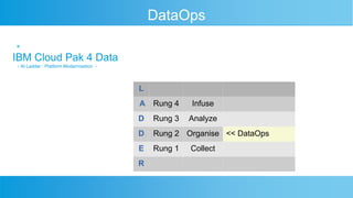 Teodor's Accreditation | PPT