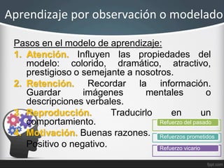 Teodría social del aprendizaje. Albert Bandura | PDF