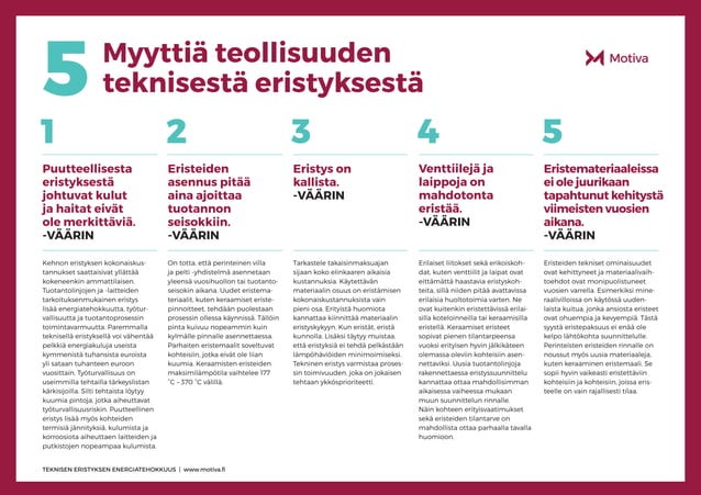 Teollisuuden tekninen eristys & energiatehokkuus | PPT