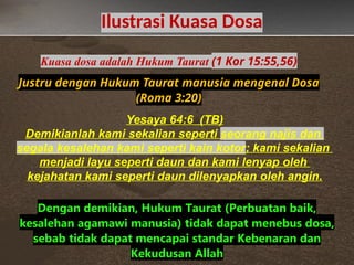 Teologi Misi - Misio Dei Allah dalam Alkitab | PPTX