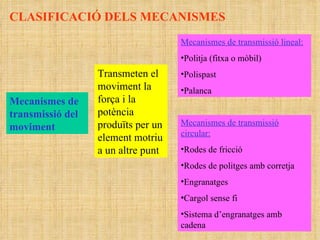 MECANISMES | PPT